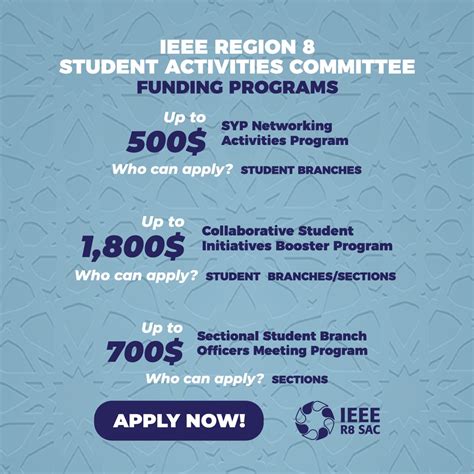 Ieee R8 Sac On Linkedin Unleash Your Ieee Potential