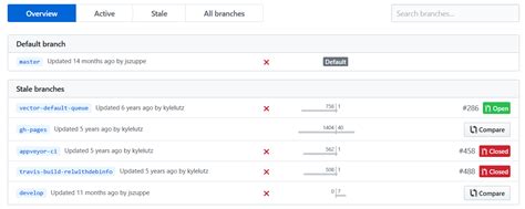 Lightgbm Gpu Requires Folder Permission To Compile Kernels Issue Microsoft Lightgbm