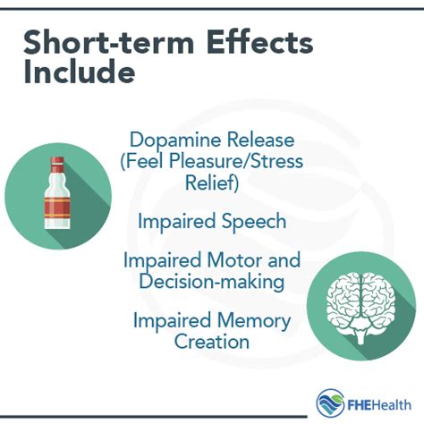 What Is Short Term Effects Of Alcohol At Mae Kimbrell Blog