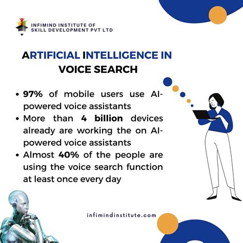 Infimind Institute Of Skill Development Pvt Ltd On Linkedin Artificialintelligence Ai