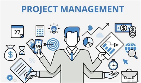 软件项目开发组织与管理：从构思到部署的旅程 从软件开发到资源配置 Csdn博客