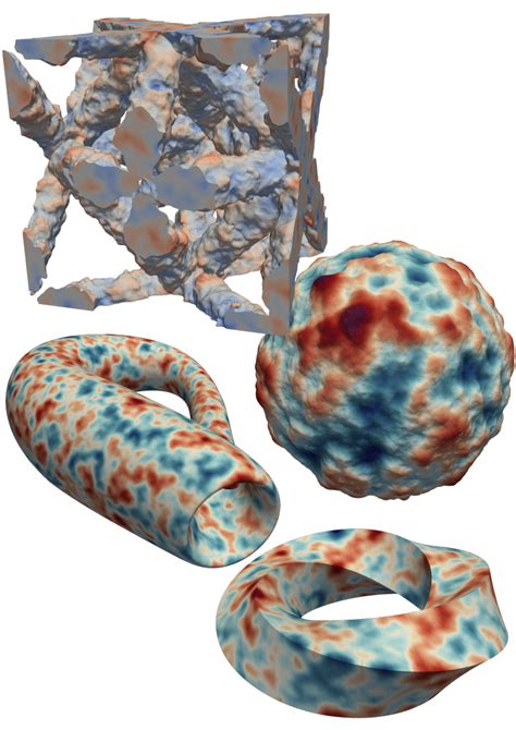 Mfem Finite Element Discretization Library