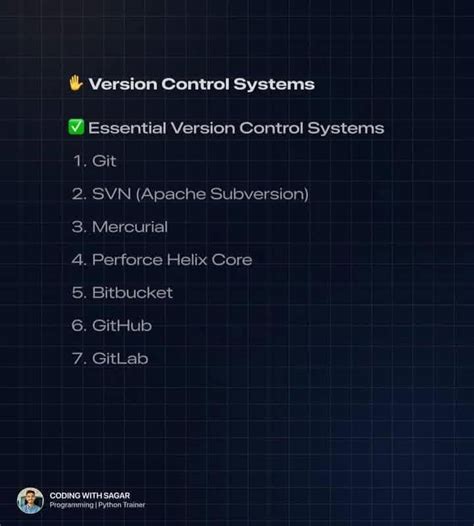 Programmer Programmer Added A New Photo