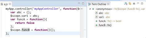 Angularjs Eclipse Outline For Angular Sources With Javascript