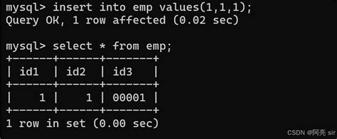 Mysql的数据类型mysql支持的数据类型 Csdn博客
