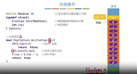 312 出栈操作 Csdn博客