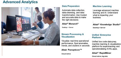 Rapidminer Software For Data Mining And Data Analytics At ₹ 250000piece Data Analytics Service