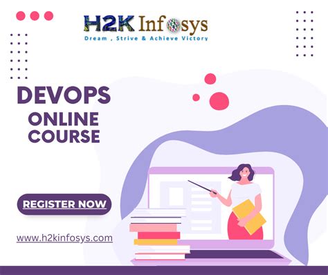 top rating devops courses online near me by madhu h2kinfosys oct 2023 medium