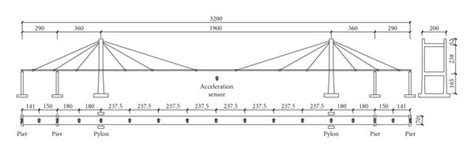 Structure Layout And Sensor Arrangement Of Model Bridge Cm Download Scientific Diagram