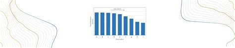 data worth analysis groundwater modelling decision support initiative