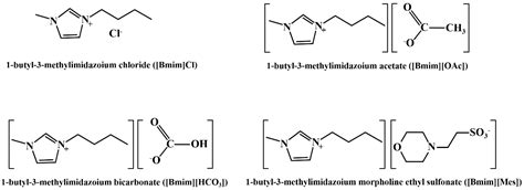 Molecules Free Full Text Polyoxometalateionic Liquid