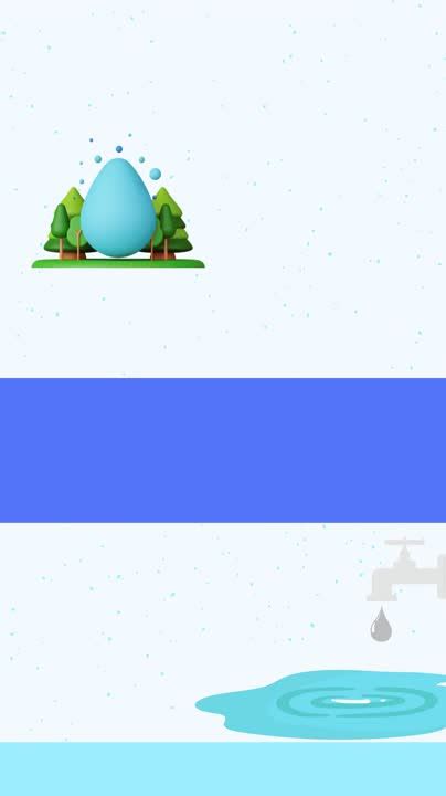 Video Shubhangi Kumari On Linkedin Iiebm Letknowledgeprevail Worldwaterday Motivation