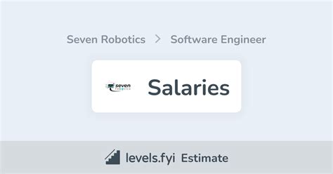 Seven Robotics Software Engineer Salary Levels Fyi