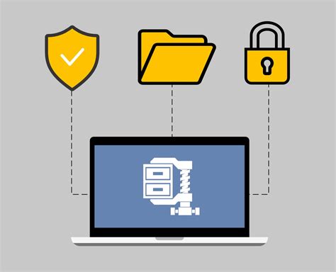 Secure File Transfers Winzip