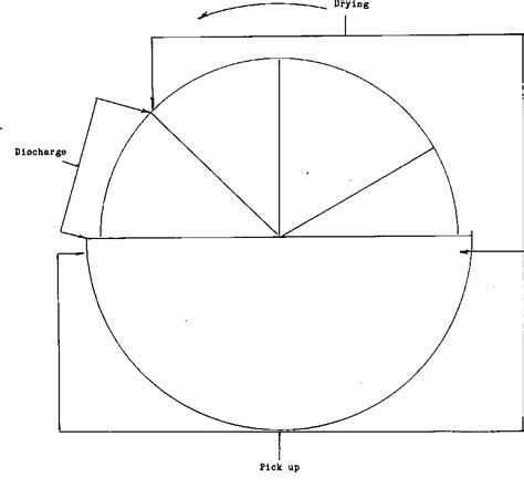 Ceramic Vacuum Disk Filter