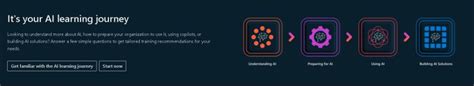 hamid sadeghpour saleh on linkedin learnmicrosoftai microsoftai