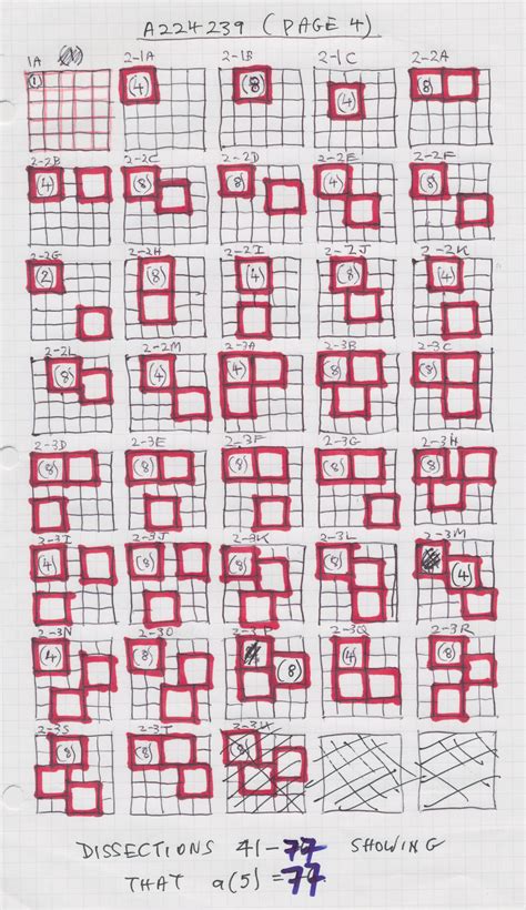Language Agnostic Hardware And Squares