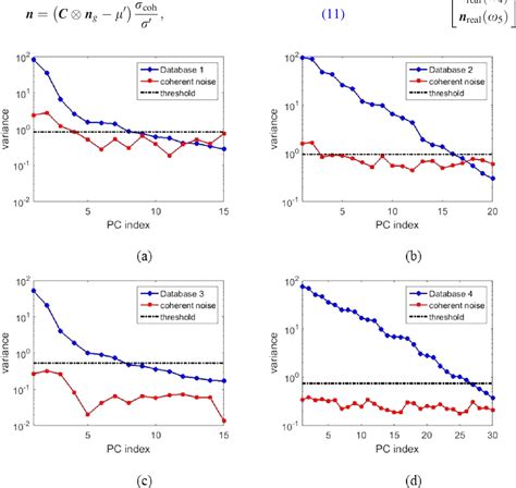 Figure 3 From Ultrasonic Defect Characterisation Use Of Amplitude