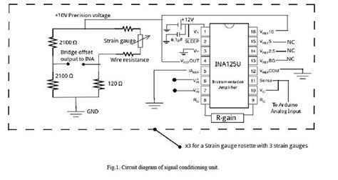 Sensors To Study Stress Analysis In Linkages Science And Measurement Arduino Forum