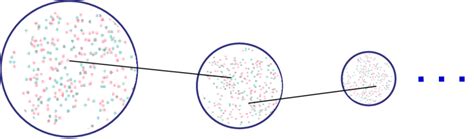 Intuitive Behaviour Of The Vortex Search Algorithm Download Scientific Diagram