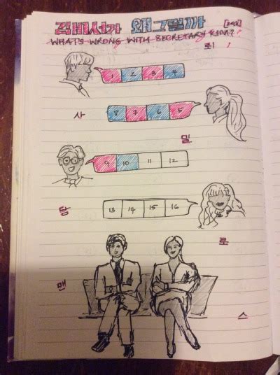 Whats Wrong With Secretary Kim Episode Tracker Tumbex Whats Wrong With Secretary Kim Episode Tracker Tumbex