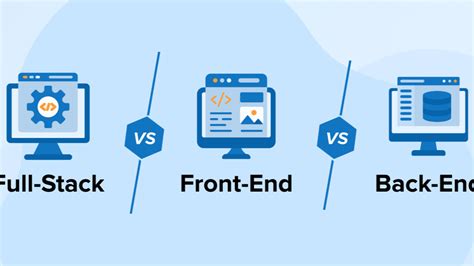 Python Flask Full Stack Web Development Coding Mind Coding Unlocks