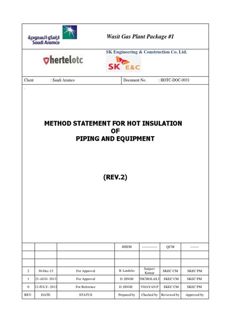 Method Statement Hot Insulation Piping Pdf Pdf Thermal Insulation