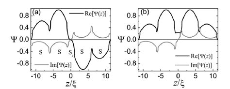 The Condensate Wave Function Z Of Critical State Of 5 Bilayer S F
