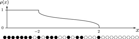 gauge theory combinatorics and matrix models intechopen