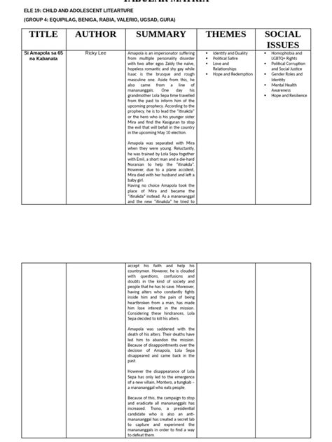 Tabular Matrix Ele 19 Group 4 Pdf