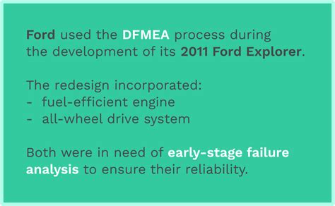 What Is The Difference Between FMEA And DFMEA WorkTrek