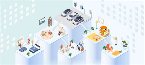 【政府資助】ev 屋苑充電易資助計劃， 免費安裝電動車充電站？ Kilowatt 駕駛資訊平台 App