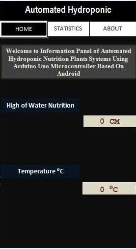 The Android Applications Developed Download Scientific Diagram