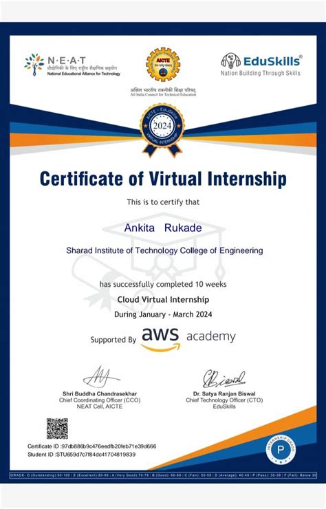 Ankita Rukade On Linkedin I Am Successfully Completed 10 Weeks Virtual