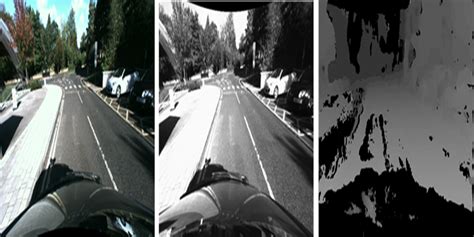 Github Tobybreckonstereo Disparity A Small Selection Of Tools For Calculating Disparity And