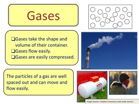 Solids Liquids And Gases Teaching Resources
