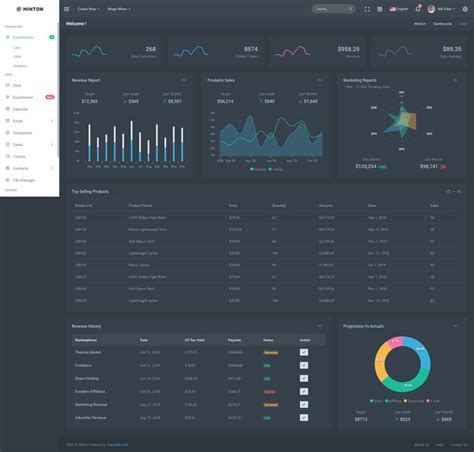 minton vue nuxt admin and dashboard template stylelib