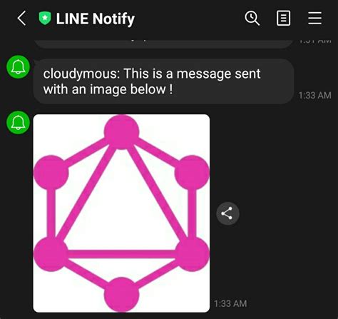 github kevinadhiguna line automation a python script that allows you