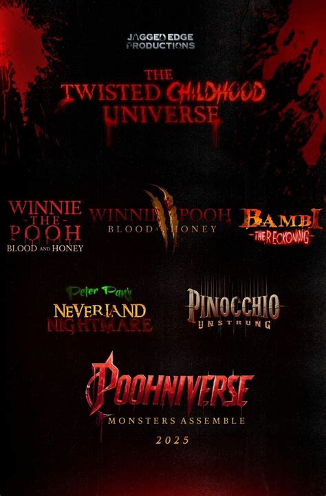 Poohniverse Monsters Assemble Everything We Know So Far