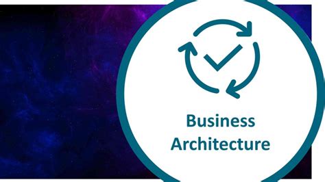 Business Architecture Part 1 Royalboss