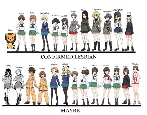 Updated Version Of The Sexual Girls Und Panzer Der Film Facebook