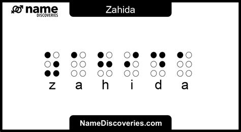 Zahida Name Meaning And Origin