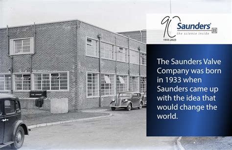 1939 Cwmbran Saunders Valve Co Opened In Cwmbran United Kingdom Crane Saunders®