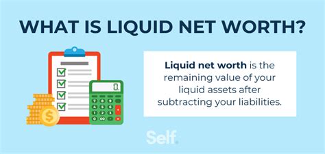 What Is Liquid Net Worth Self Credit Builder