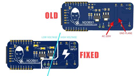 NOOBIX IOT Hackaday Io