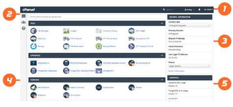 Plesk Vs CPanel Which One Is Better Guide