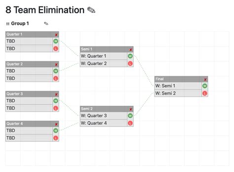 Bracket Templates Curling Io