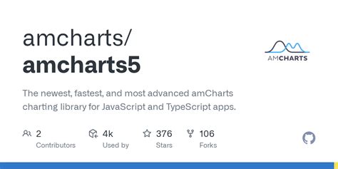 Github Amchartsamcharts5 The Newest Fastest And Most Advanced