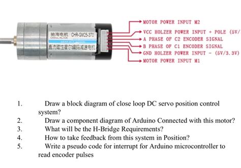 Position Control Dc Motor Encoder Arduino Code Infoupdate Wallpaper