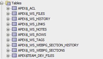 Oracle Apex Can I Delete APEX Tables From Schema Safely Stack Overflow